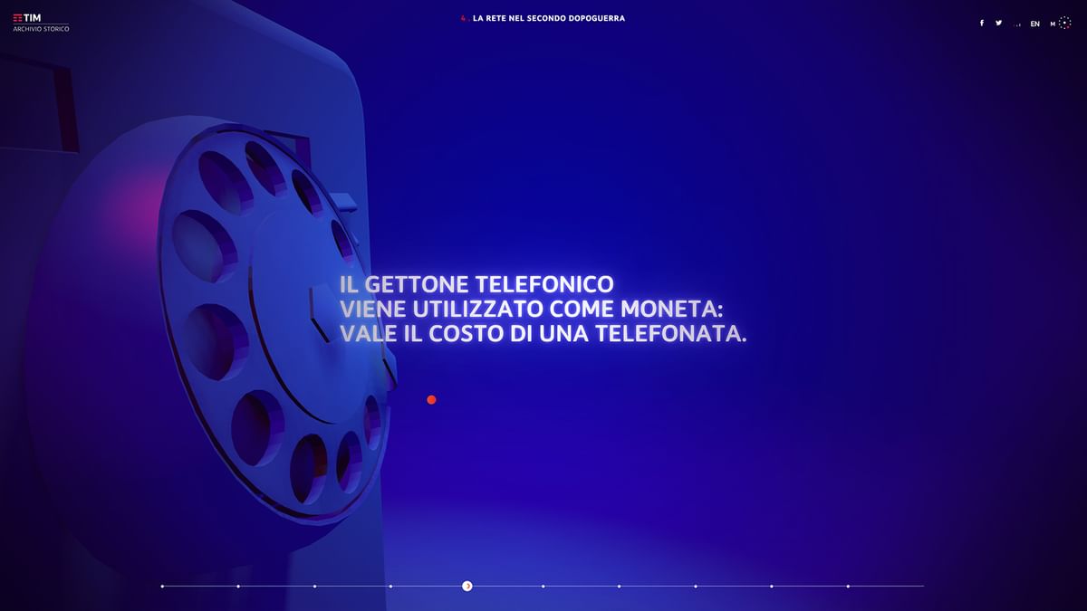 Tim - The History of Connection | MONOGRID