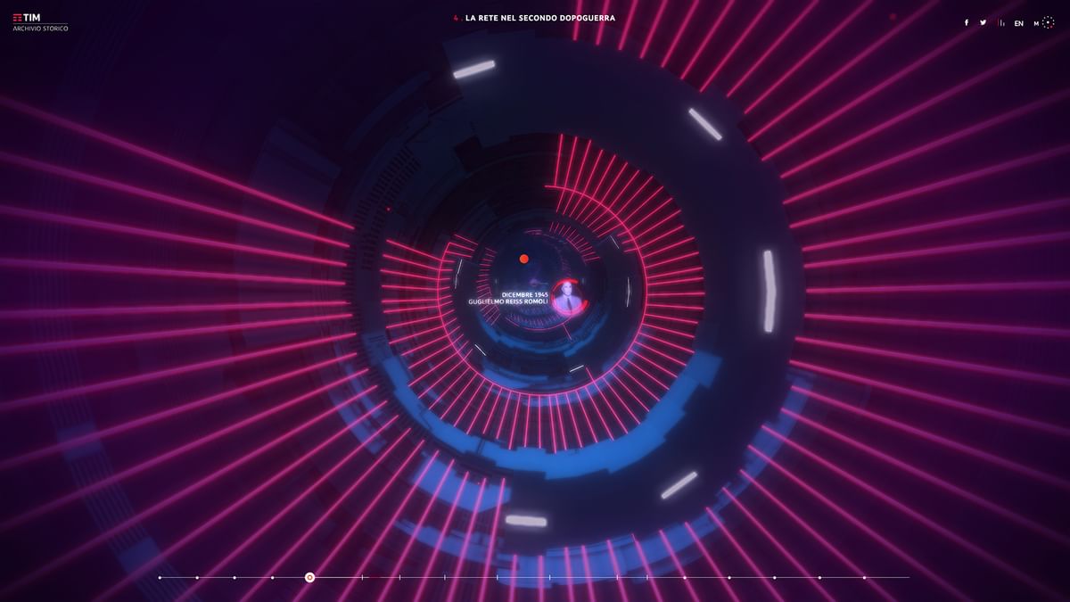 Tim - The History of Connection | MONOGRID